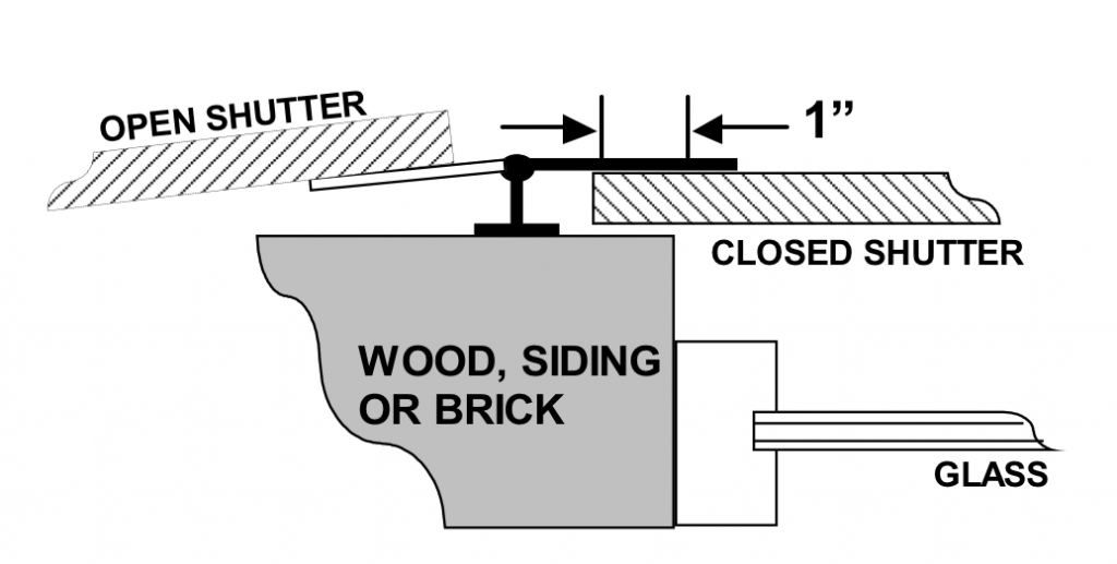 How to Measure | E-Zee Set Custom Wood Shutters